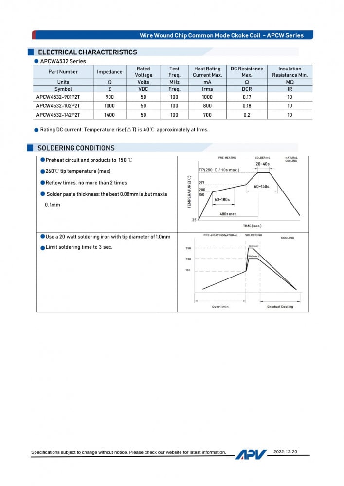 APCW series datasheet page 4
