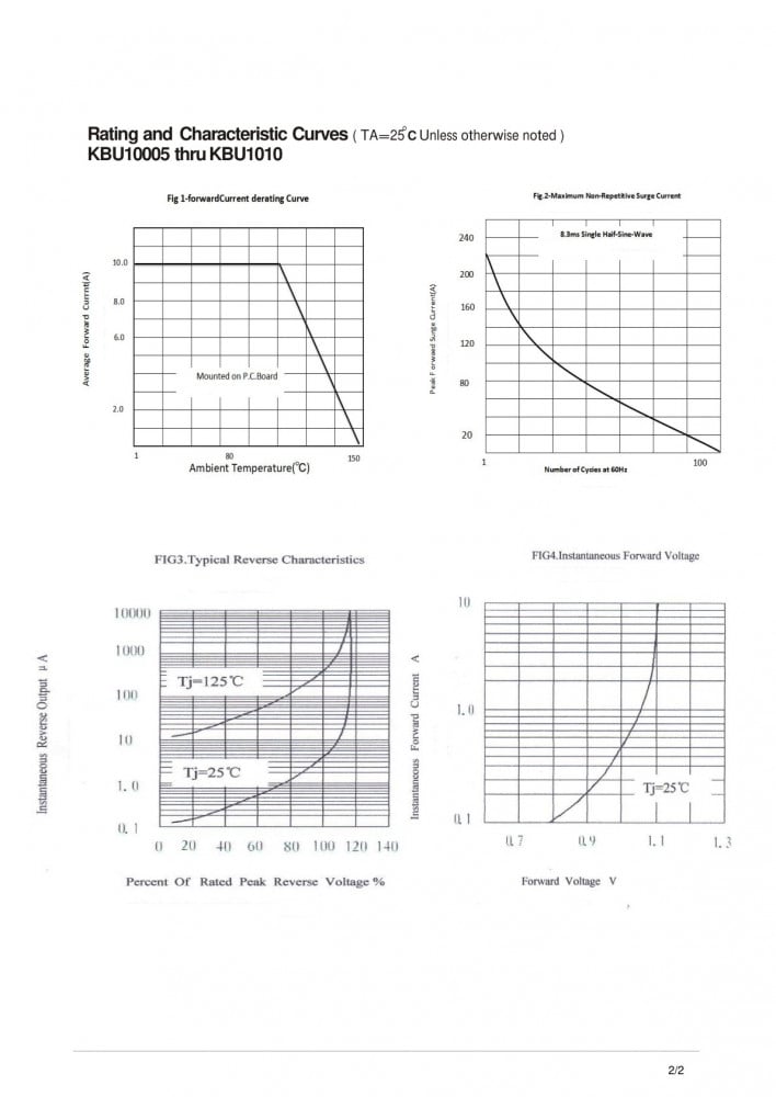 KBU1006 datasheet page 2