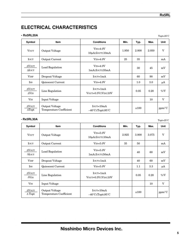 RH5RL datasheet page 5