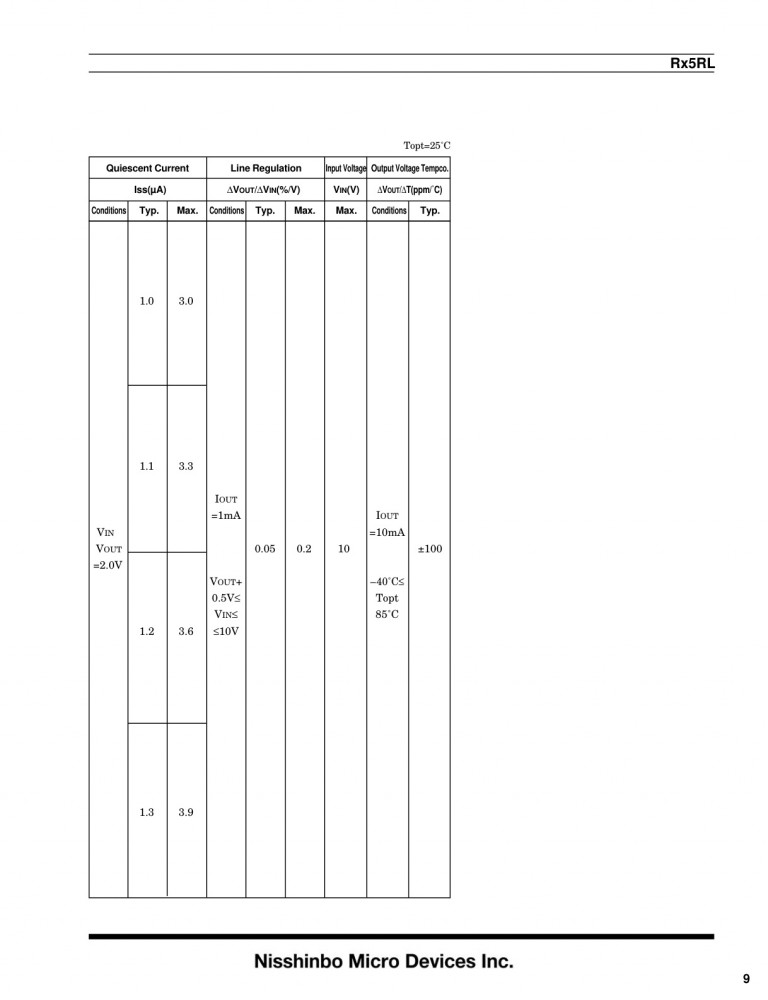 RH5RL datasheet page 9