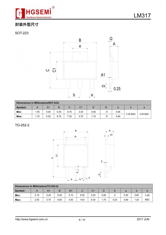HGSEMI LM317AEMP/TR datasheet page 6