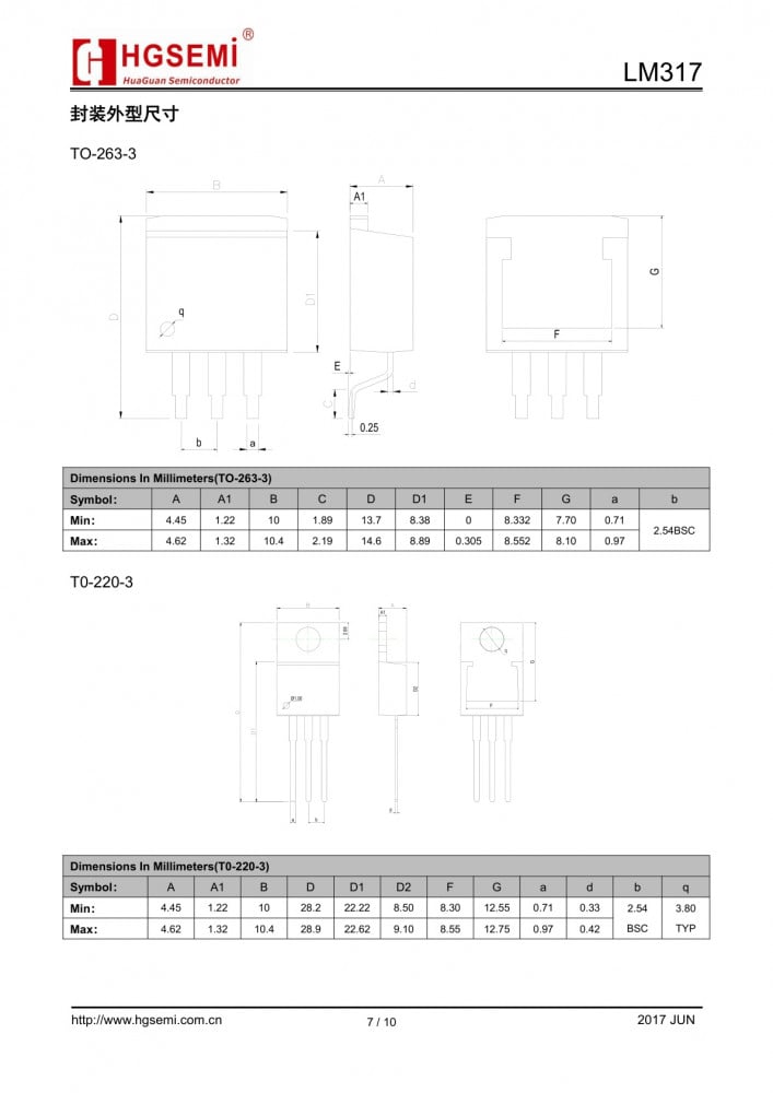 HGSEMI LM317AEMP/TR datasheet page 7