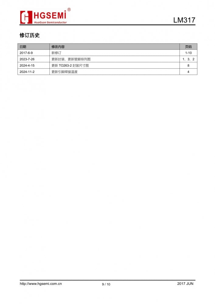 HGSEMI LM317AEMP/TR datasheet page 9