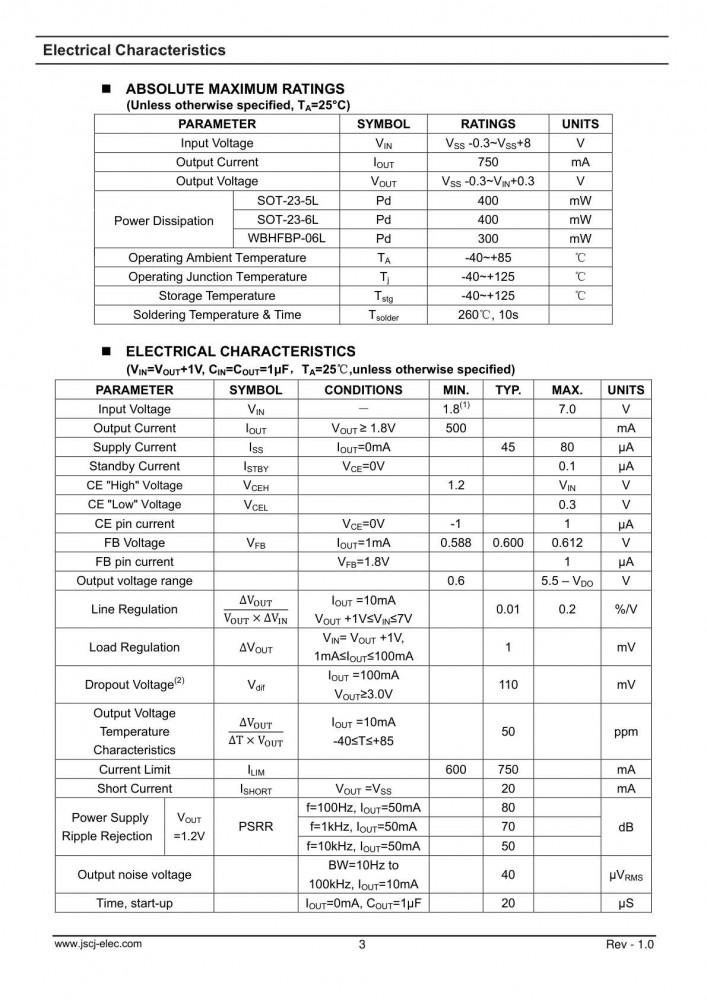 CJ6300 datasheet page 3