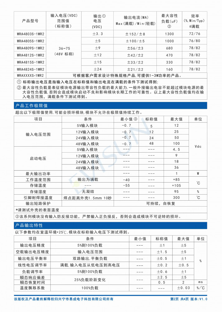 EVISUN WRA0515S-1WR2 datasheet page 2
