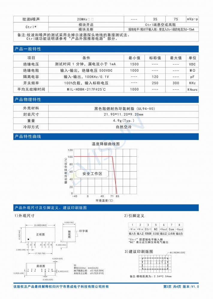 EVISUN WRA0515S-1WR2 datasheet page 3