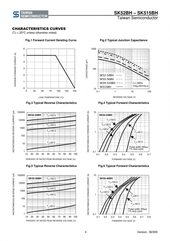 SK56BH datasheet page 4