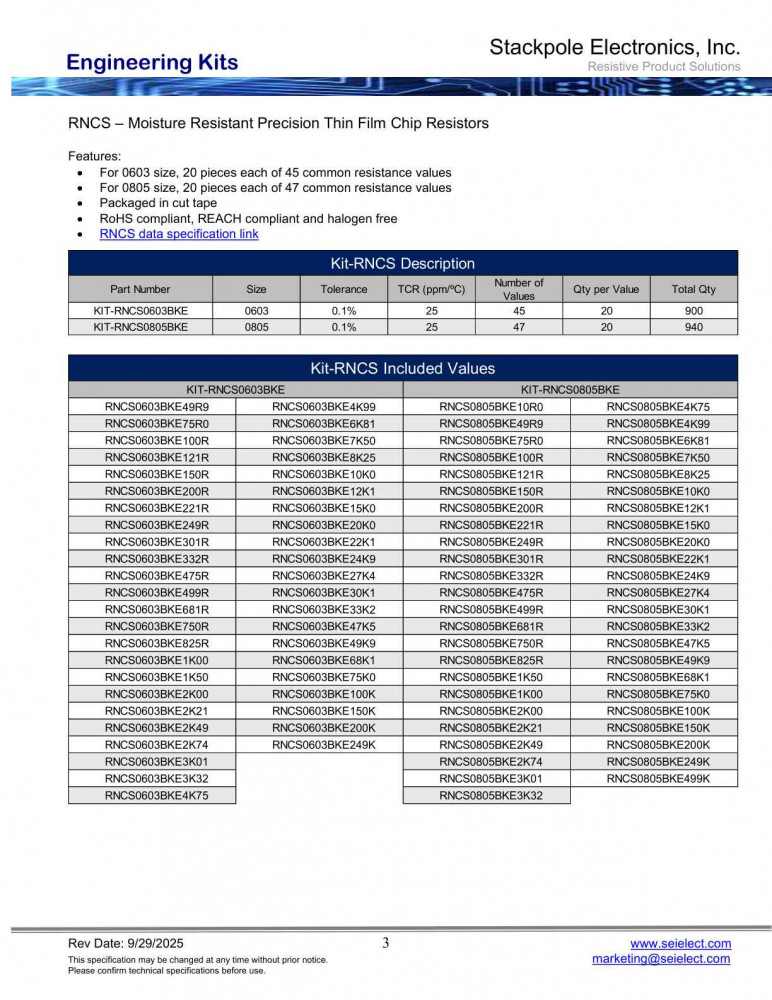RMCF kit technical document preview, page 3