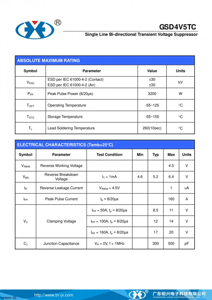 GSD4V5TC datasheet page 2