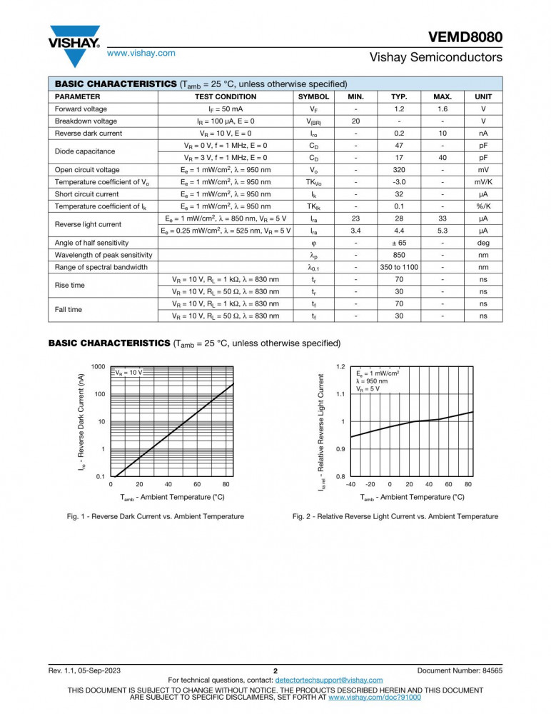 VEMD8080 technical document page 2