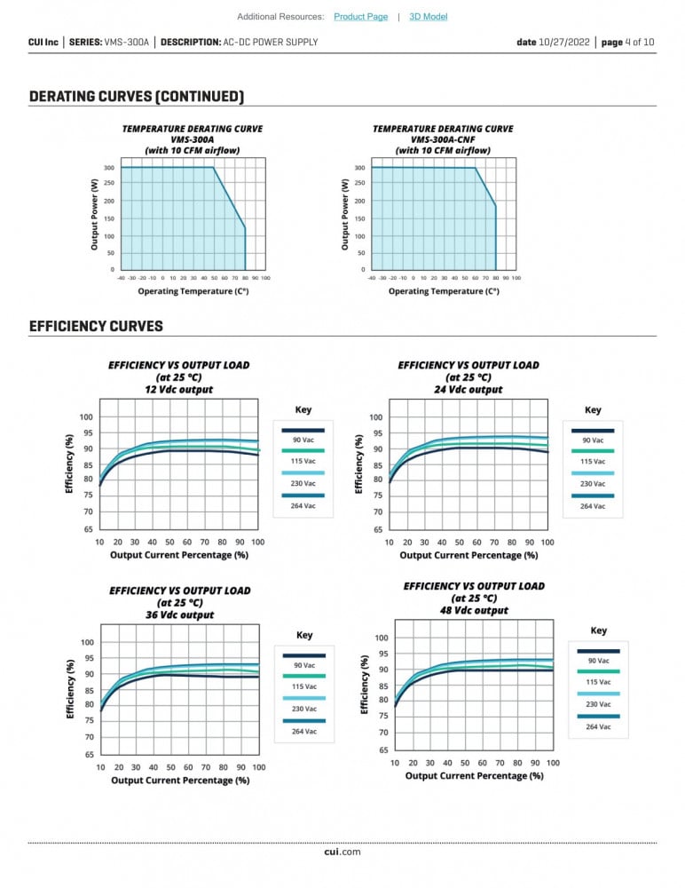 VMS-300A-24 datasheet page 4
