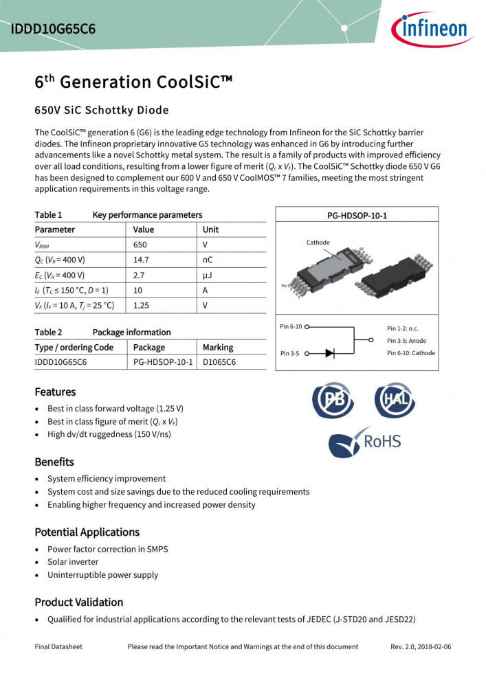 IDDD10G65C6 datasheet page 1