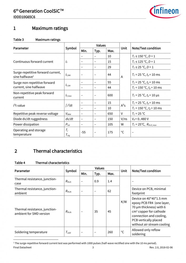 IDDD10G65C6 datasheet page 3