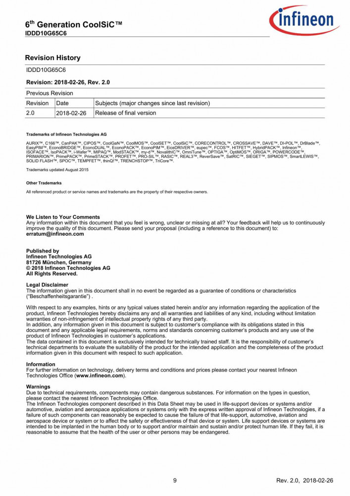 IDDD10G65C6 datasheet page 9