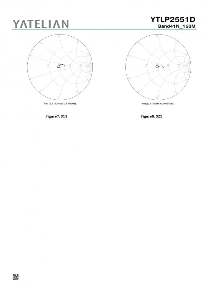 YTLP2551D datasheet page 4