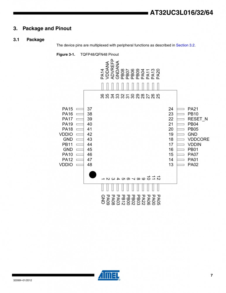 ATSTK600-RC38 technical document page 7