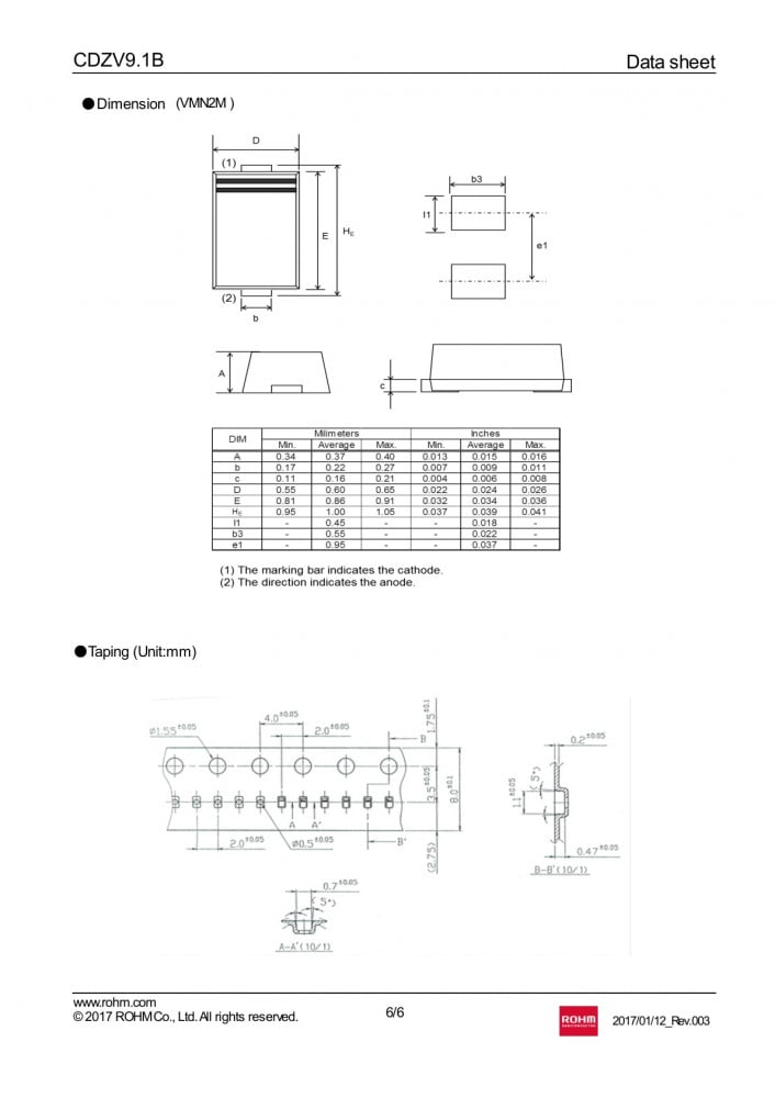 ROHM CDZVT2R9.1B datasheet page 6