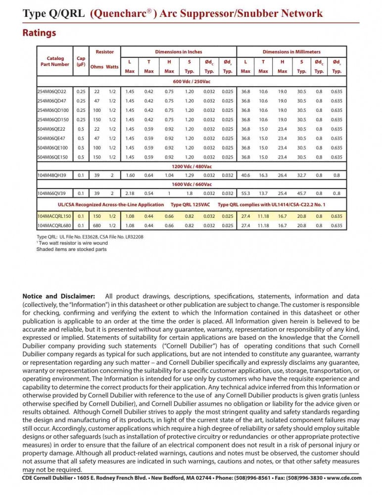 Cornell Dubilier Type Q/QRL Quencharc datasheet page 2