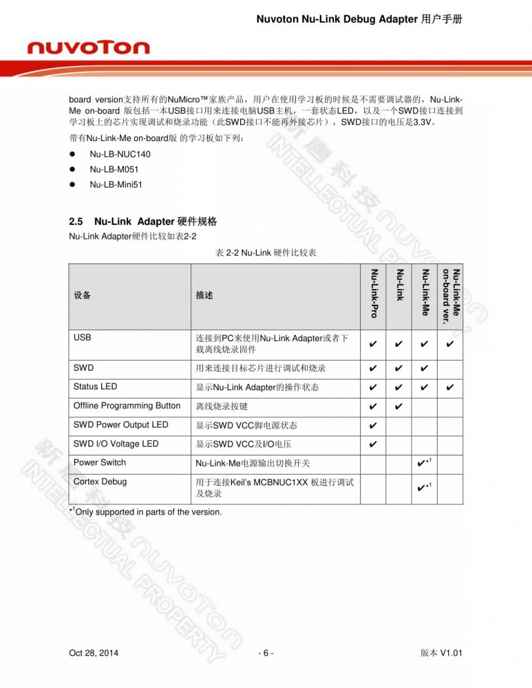 Nu-Link-Pro user guide page 6