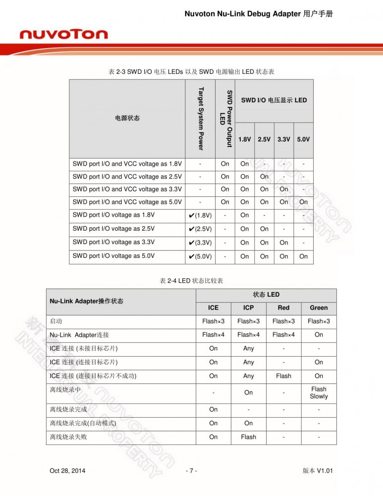 Nu-Link-Pro user guide page 7