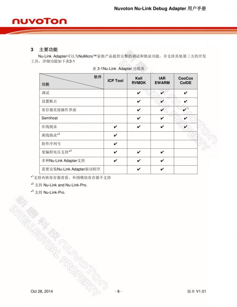 Nu-Link-Pro user guide page 8