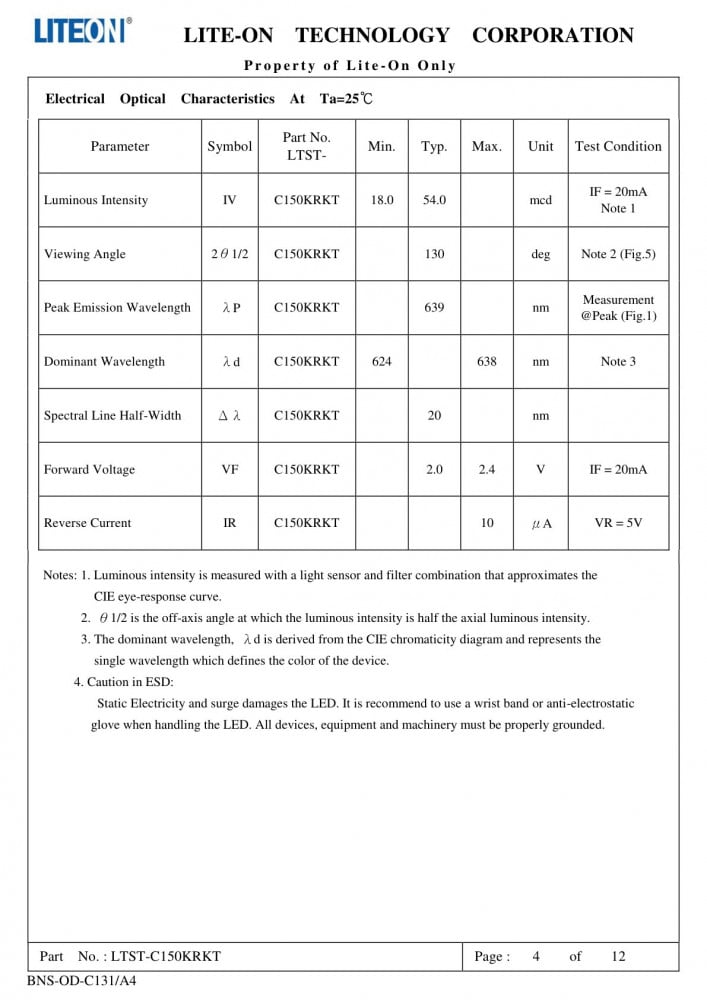 LTST-C150KRKT datasheet page 5