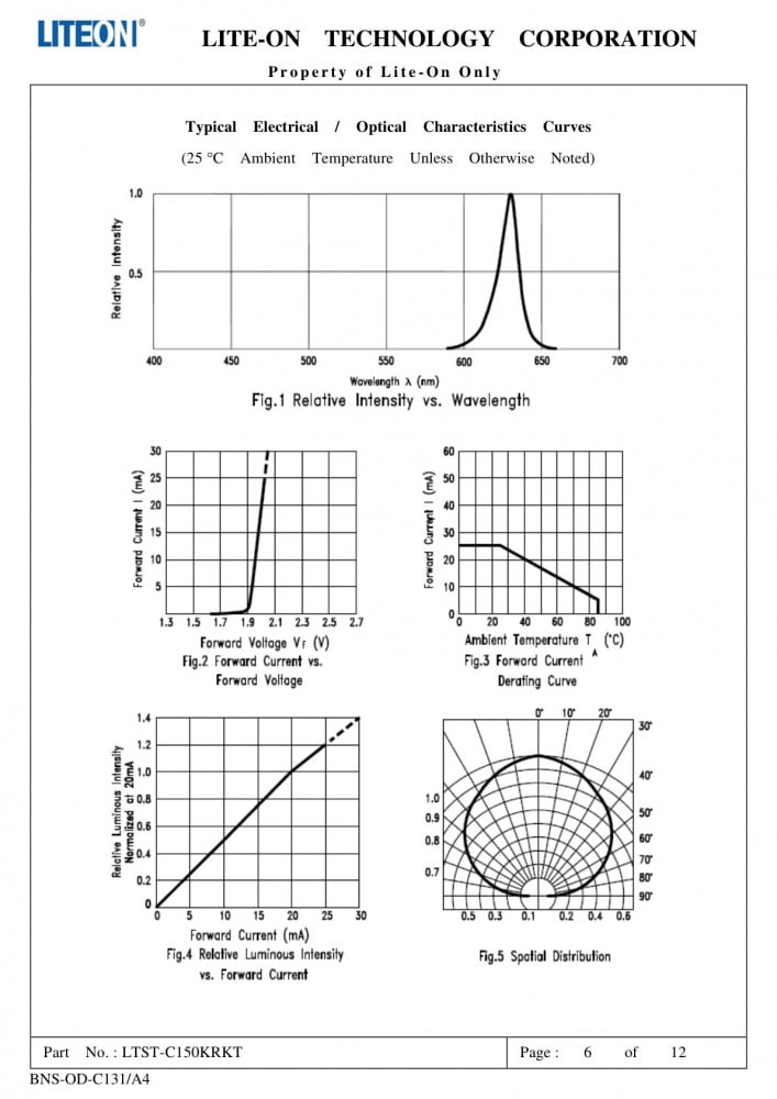 LTST-C150KRKT datasheet page 7