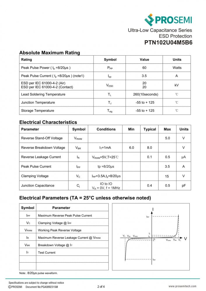 PTN102U04M5B6 datasheet page 2