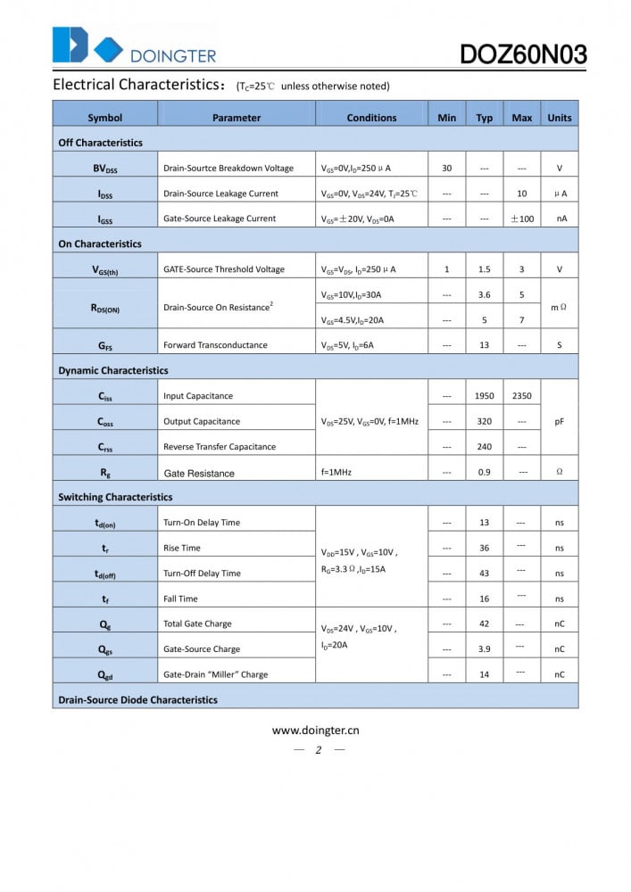 DOZ60N03 datasheet page 2