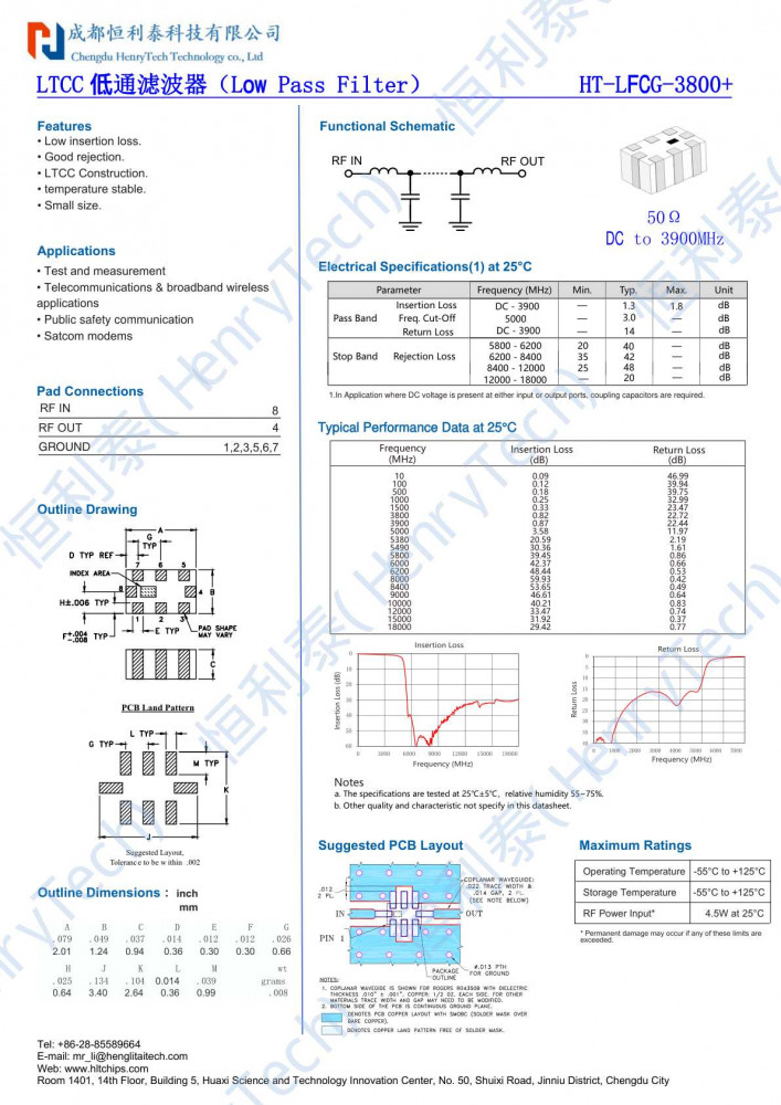 HT-LFCG-3800+ datasheet page