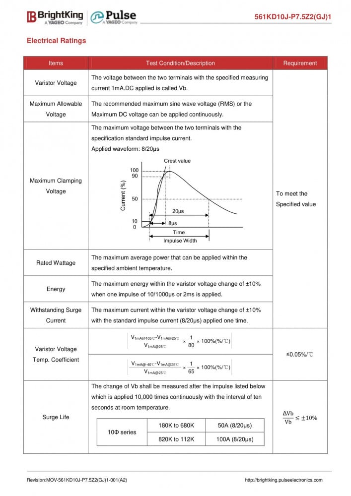 Brightking MOV datasheet page 3