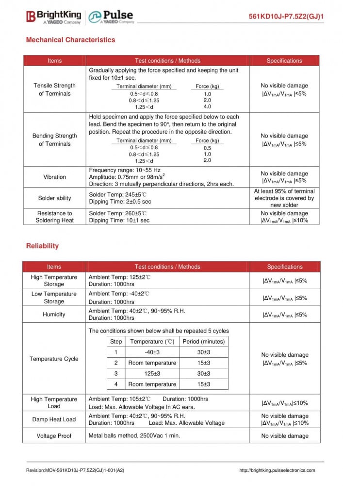 Brightking MOV datasheet page 4