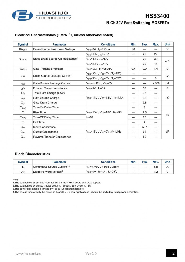 HSS3400 datasheet page 2