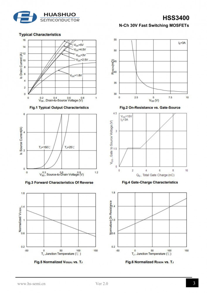 HSS3400 datasheet page 3