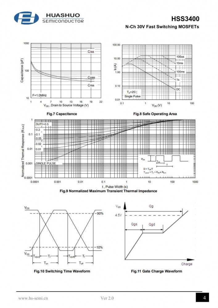 HSS3400 datasheet page 4