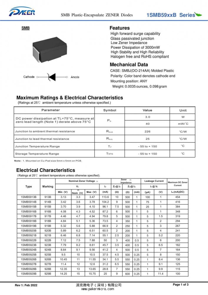 1SMB5930B datasheet page 1