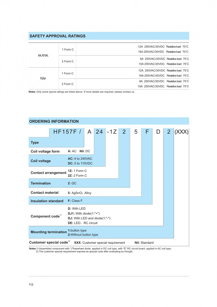 HF157F datasheet page 2