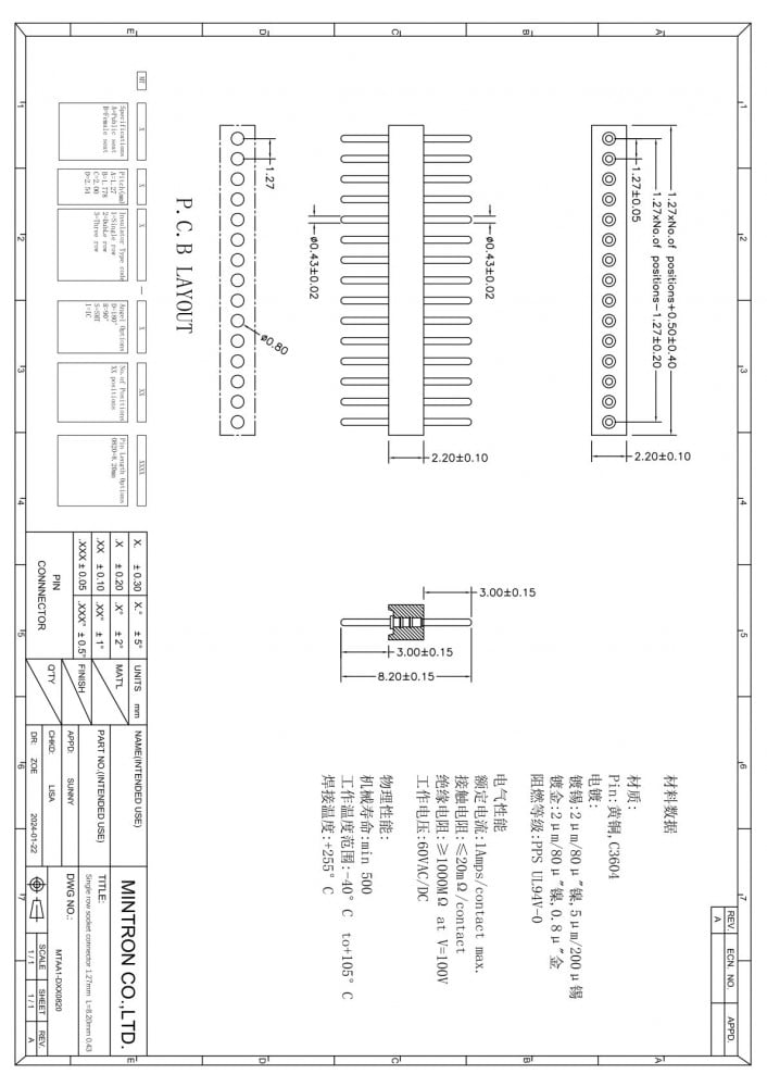 MTAA1-D070820 technical document preview
