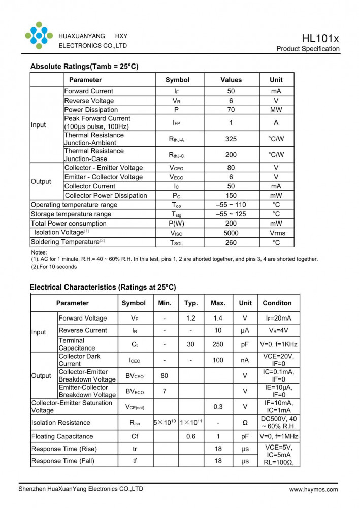 HL1019 datasheet page 2