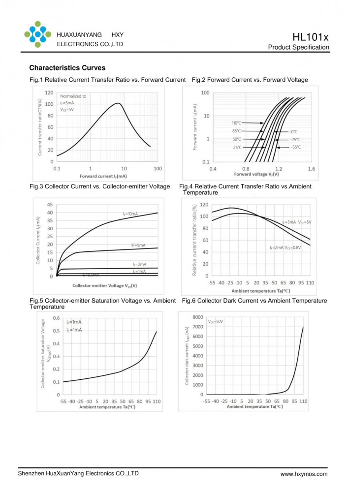 HL1019 datasheet page 3
