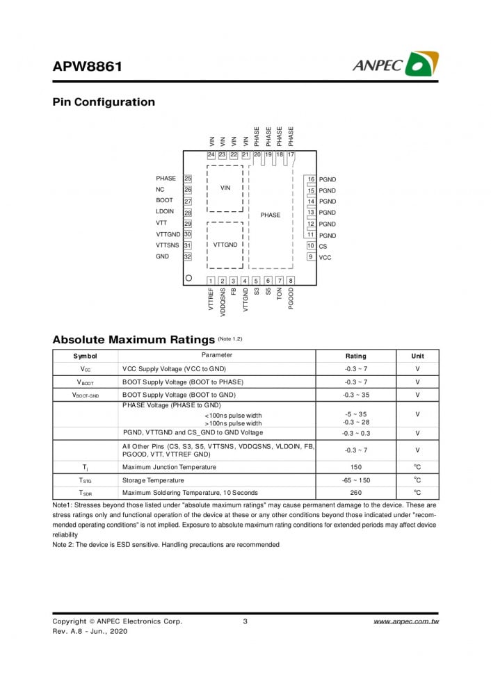 APW8861 datasheet page 3