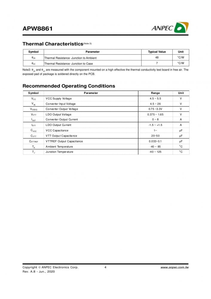 APW8861 datasheet page 4