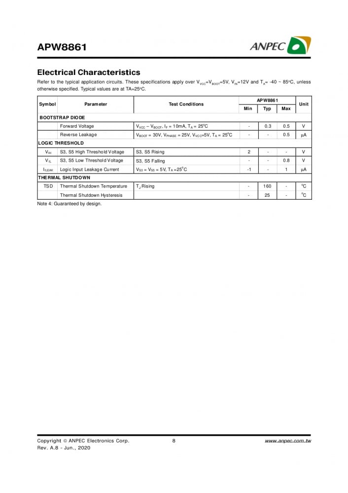 APW8861 datasheet page 8