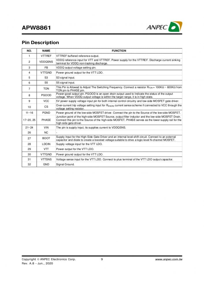 APW8861 datasheet page 9
