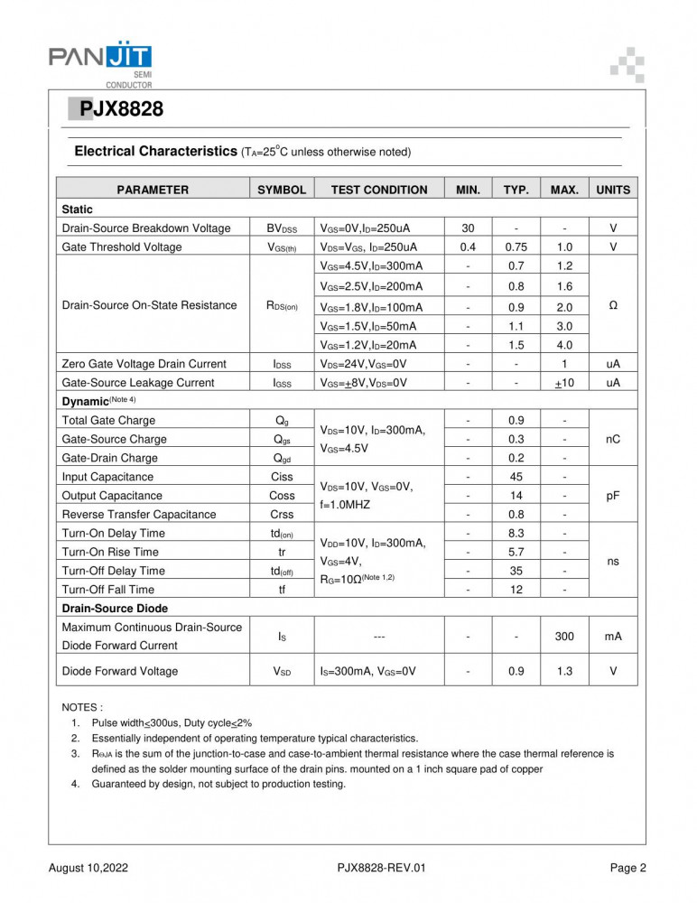 PJX8828 datasheet page 2
