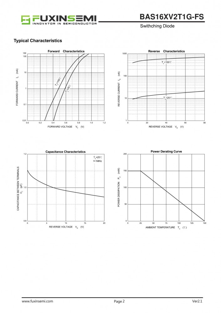 BAS16XV2T1G-FS datasheet page 2