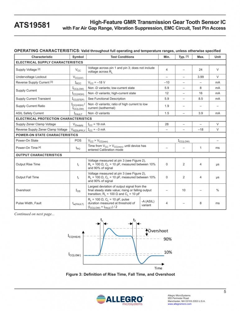 ATS19581 datasheet page 5