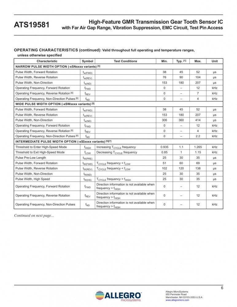 ATS19581 datasheet page 6