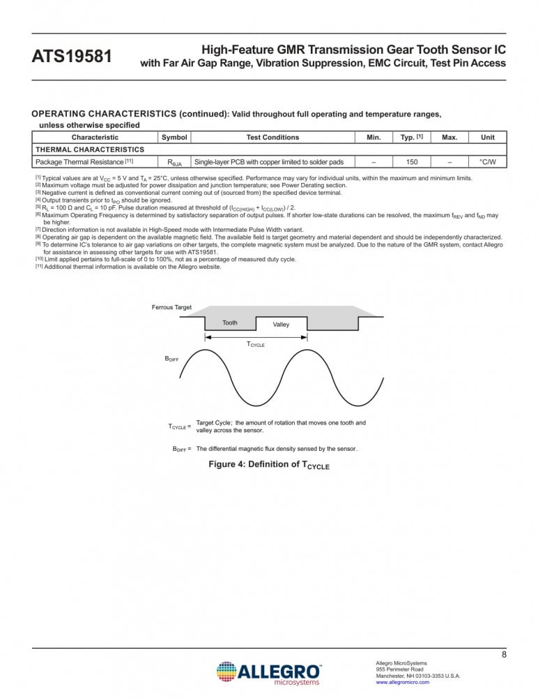 ATS19581 datasheet page 8
