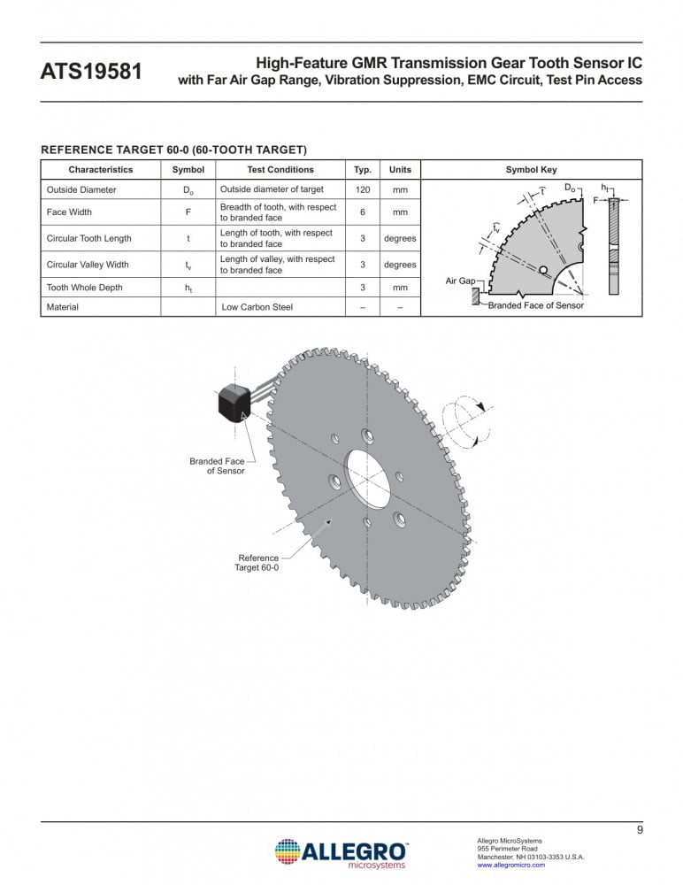 ATS19581 datasheet page 9
